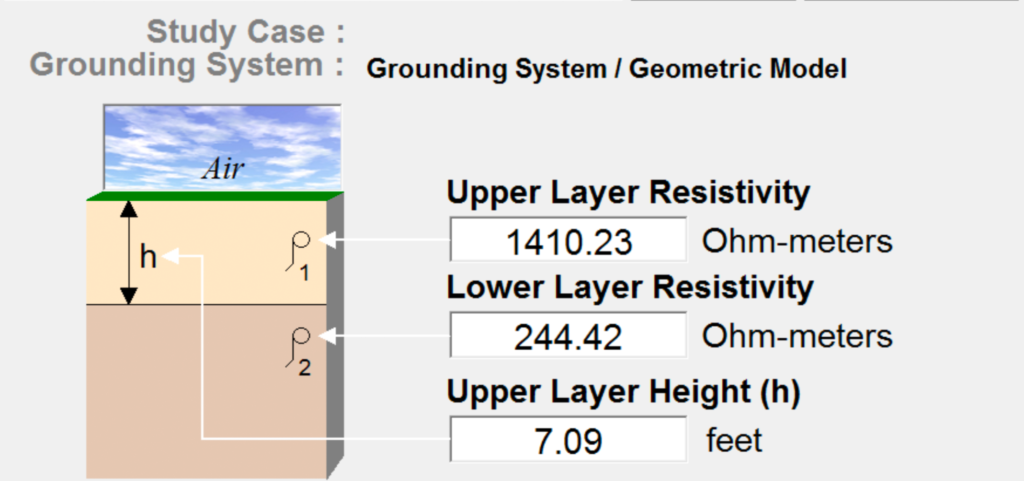 Ground System Resistance Vs Impedance - ALLTEC - Lightning Protection, Surge Suppression ...