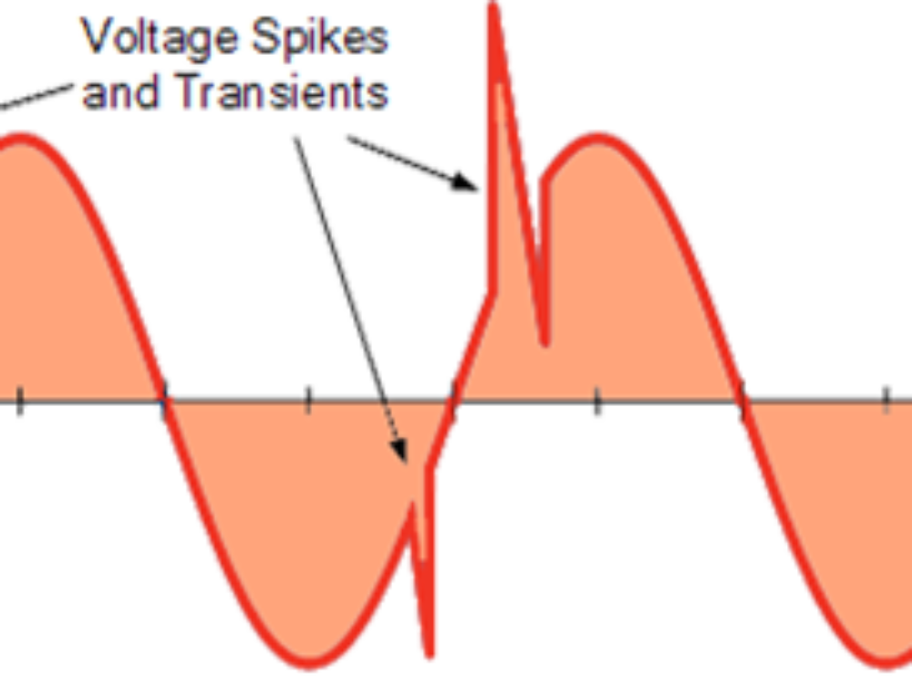Catenary Air Terminal Lightning Protection System - Air Terminal by ALLTEC
